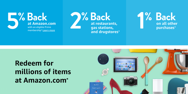 Amazon Prime Rewards card | Payments NEXT